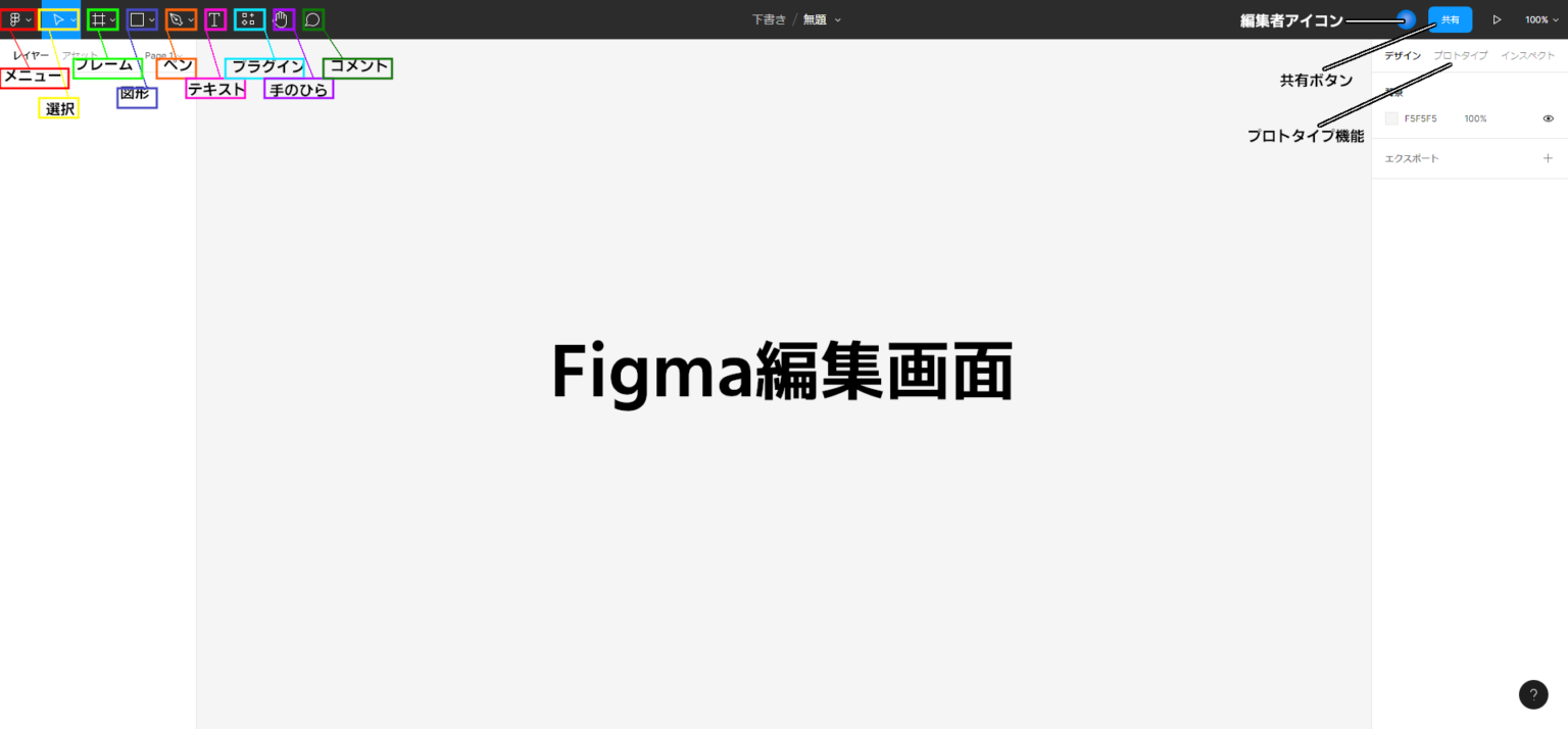 【初心者必見】Figmaの使い方とワイヤーフレームの作り方を丁寧に解説 | としブログ
